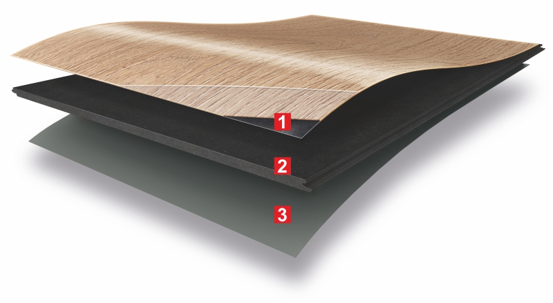 Promocja na wodoodporne podłogi Egger -19% - Super Oferta- Bel-pol